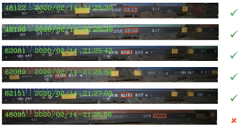 Thai OCR Solution | Eikonnex OCR